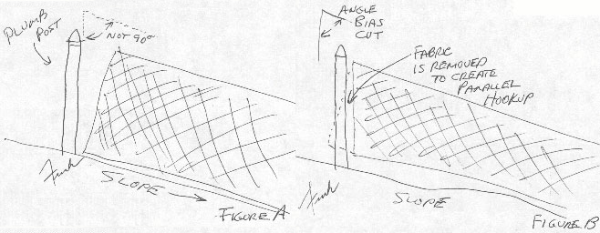 How to Stretch Chain Link Fence with a Bias Cut | Hoover Fence Company Blog